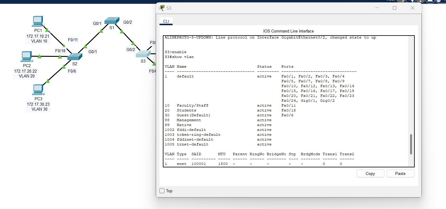 3.4.5 Packet Tracer - Configure Trunks | Cisco VLAN Trunking Guide