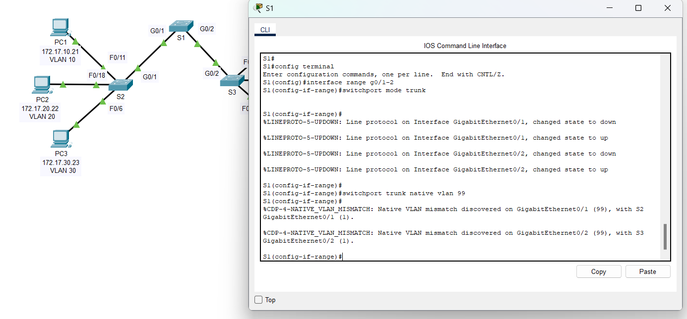3.4.5 Packet Tracer - Configure Trunks | Cisco VLAN Trunking Guide